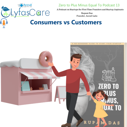 Why Startups Say but Shouldn’t Say They Serve Everyone? | Consumer vs ...