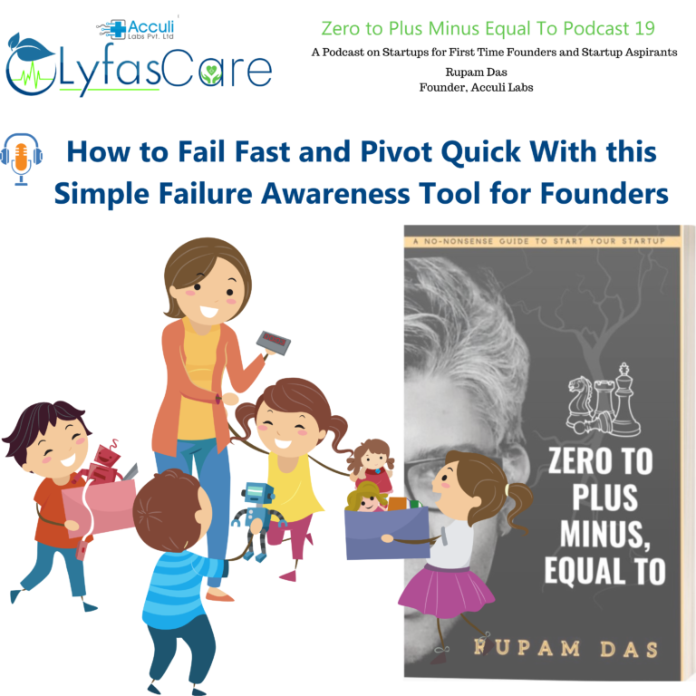 How to Fail Fast and Pivot Quick With this Simple Failure Awareness Tool for Founders| Zero to ...