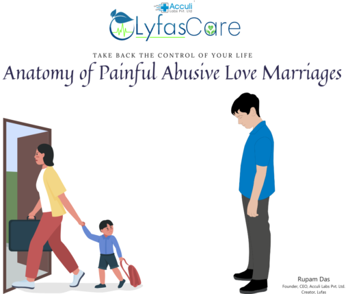 Anatomy of Painful Abusive Love Marriages* – Lyfas Life Care